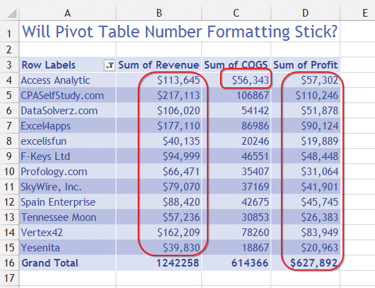 Excel: Pivot Tables and Custom Numbers | IMA