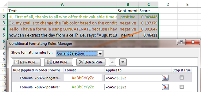 Excel: Sentiment Analysis | IMA