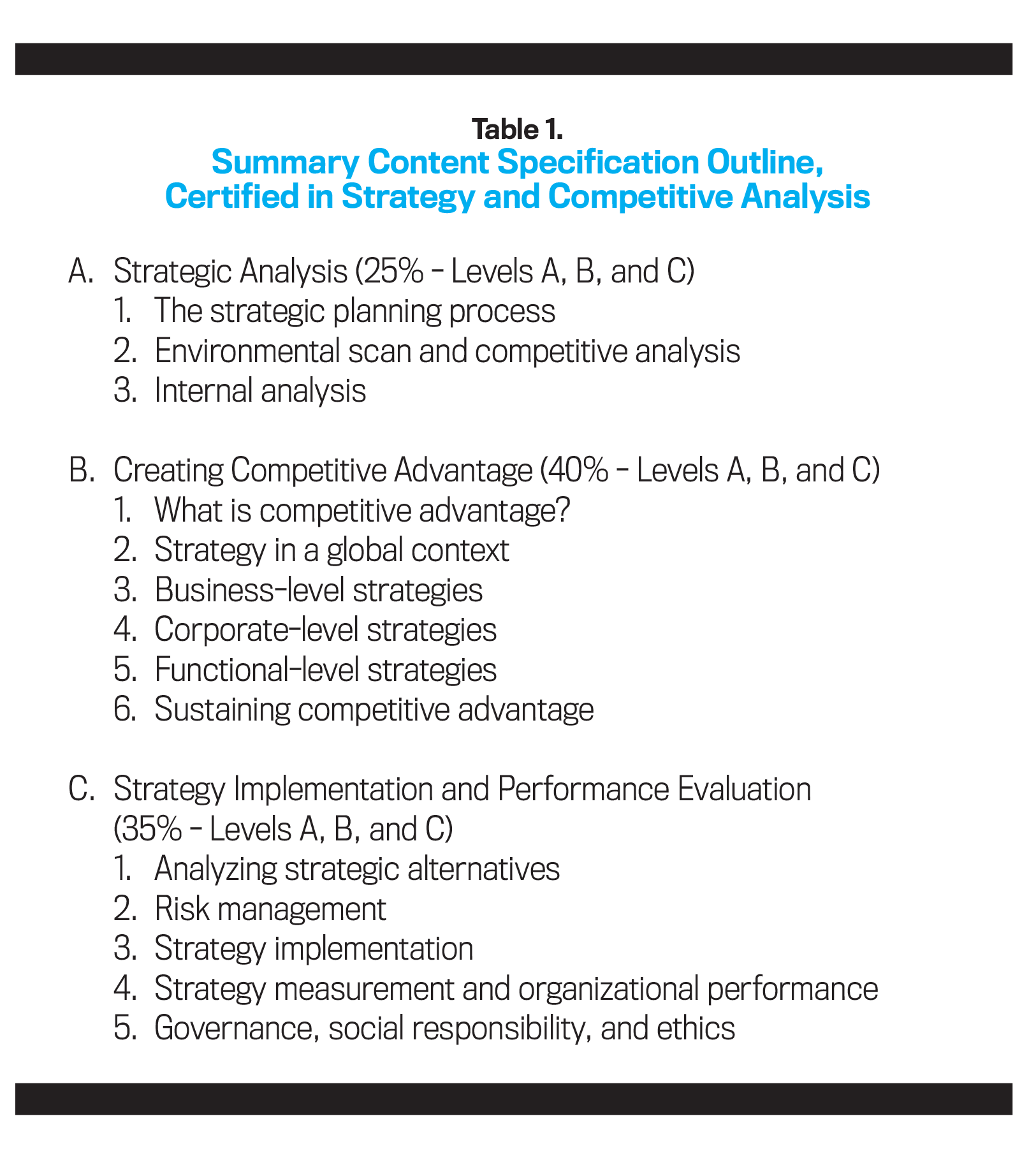 GET THE CSCA CREDENTIAL TO ACCELERATE CAREER GROWTH | IMA